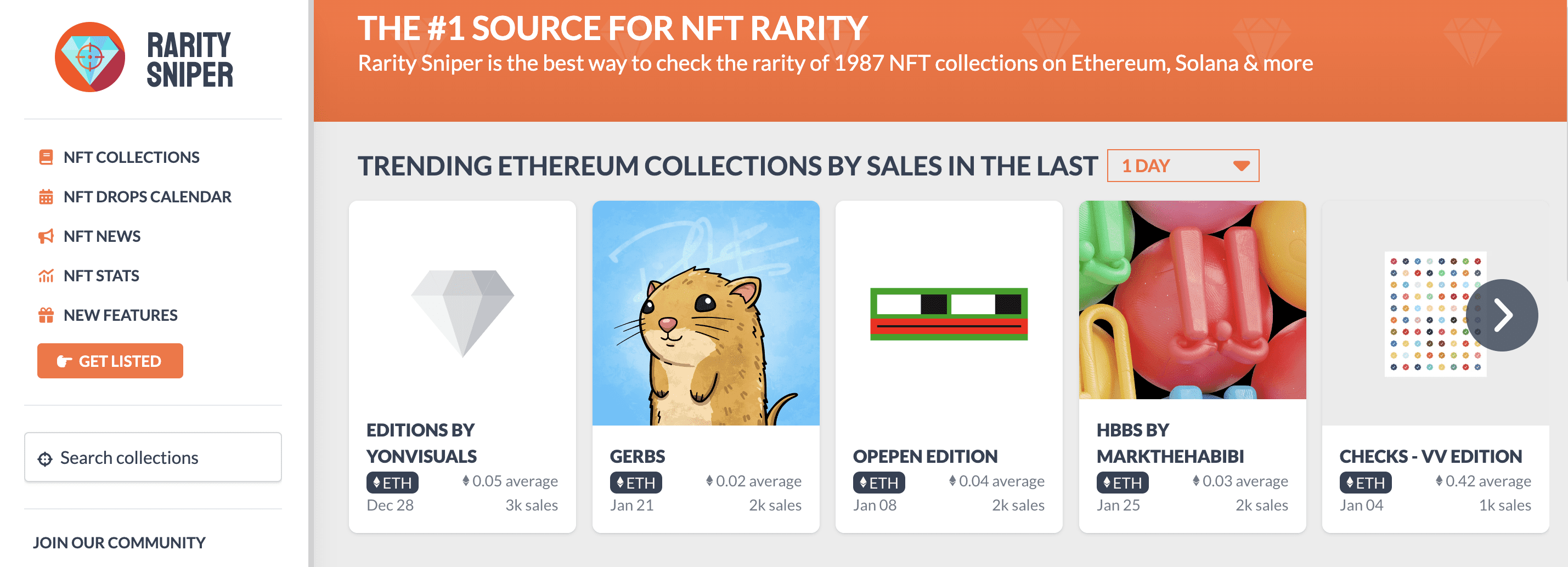 10 Best Nft Rarity Tools To Check Nft Rarity In 2024