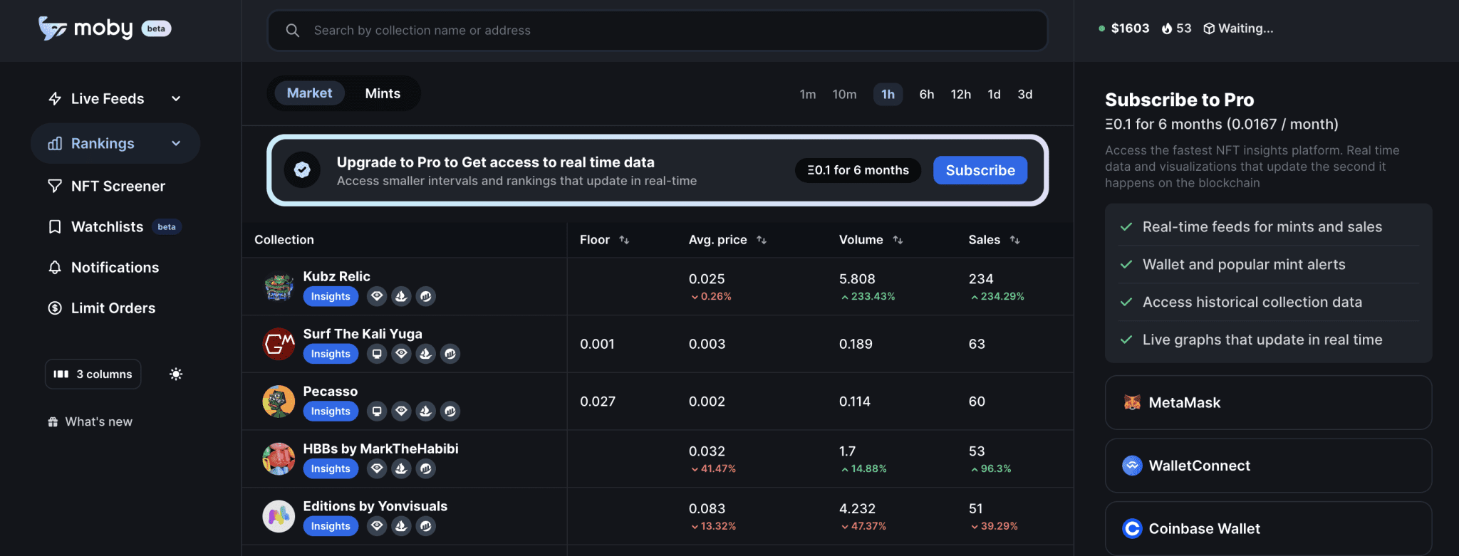 10 Best Nft Rarity Tools To Check Nft Rarity In 2024